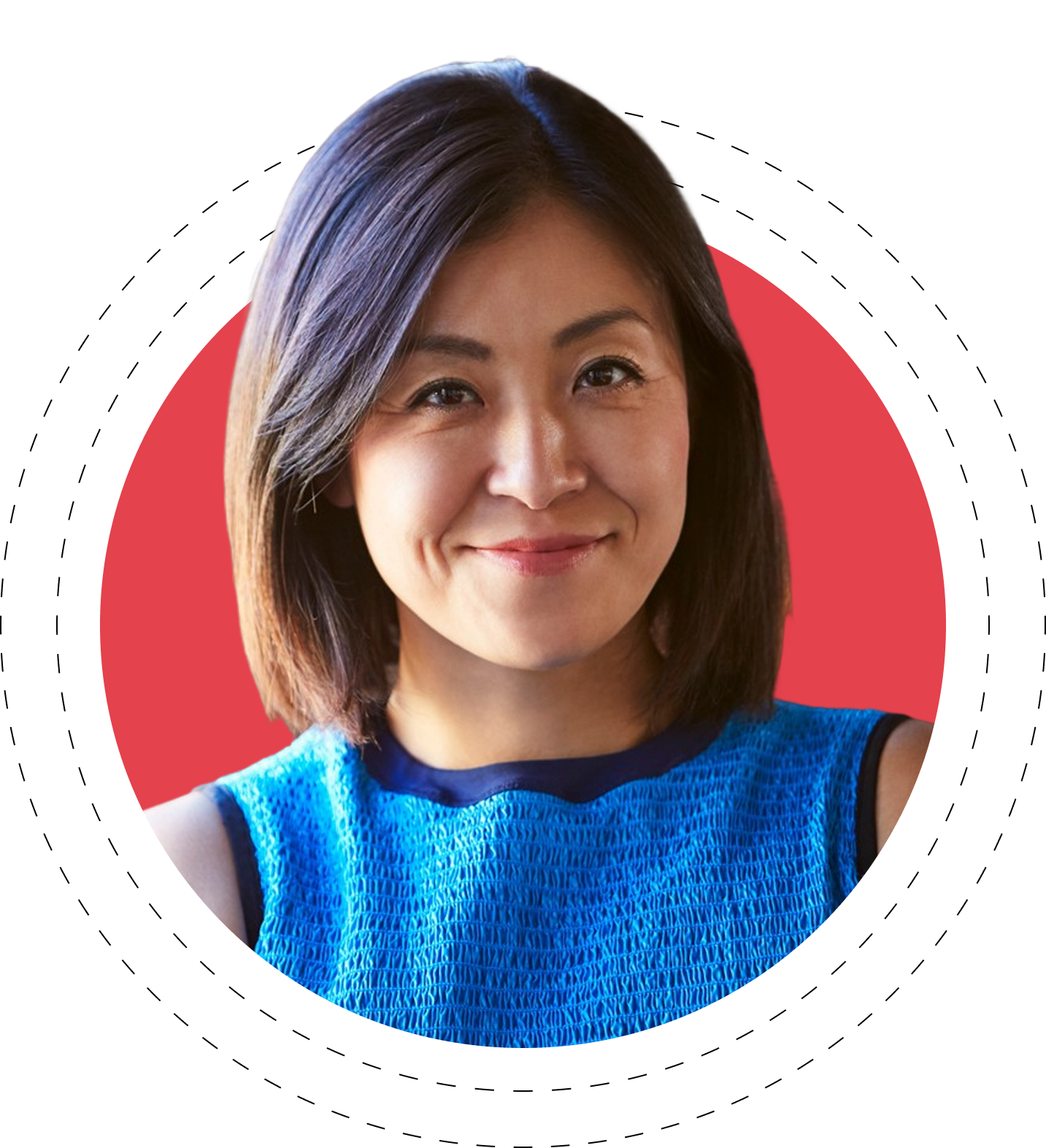 Certification Overview | Dell Learning